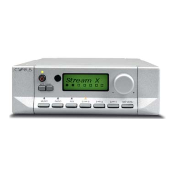 CYRUS STREAMLINE SERIES USER INSTRUCTIONS Pdf Download | ManualsLib