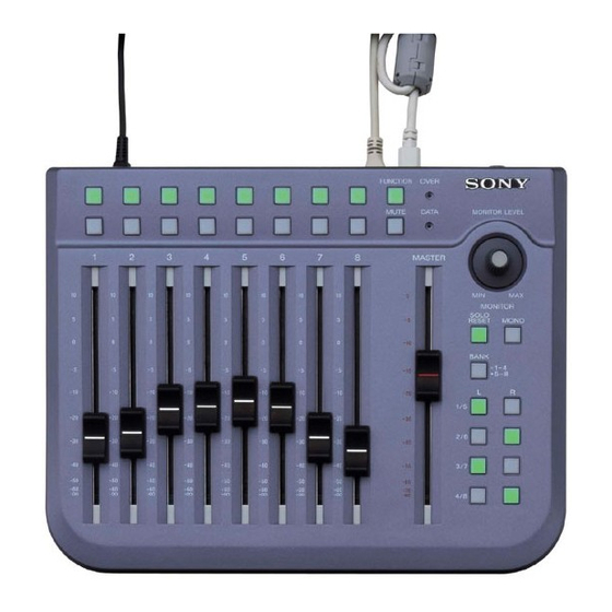 SONY DMW-C1 INSTALLATION MANUAL Pdf Download | ManualsLib