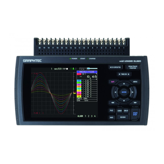 GRAPHTEC GL820-UM-851 QUICK START MANUAL Pdf Download | ManualsLib