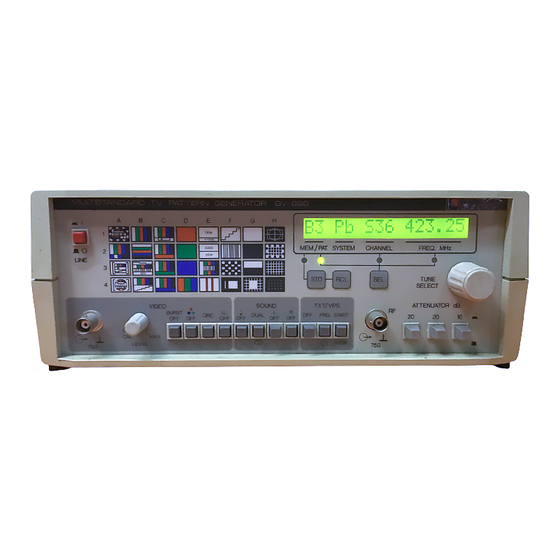 PROMAX GV-698 INSTRUCTION MANUAL Pdf Download | ManualsLib