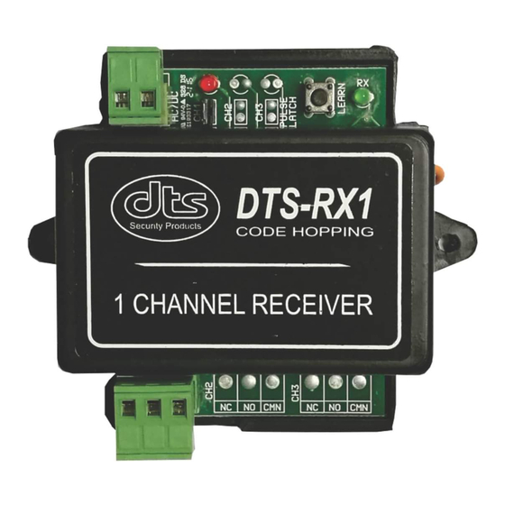 DTS RX1 OPERATING INSTUCTIONS Pdf Download | ManualsLib