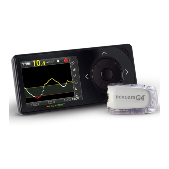 DEXCOM G4 PROFESSIONAL USER MANUAL Pdf Download | ManualsLib