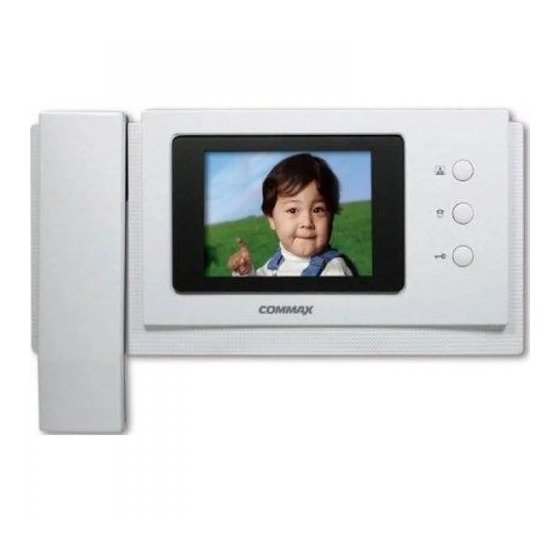 COMMAX CDV-40N USER MANUAL Pdf Download | ManualsLib