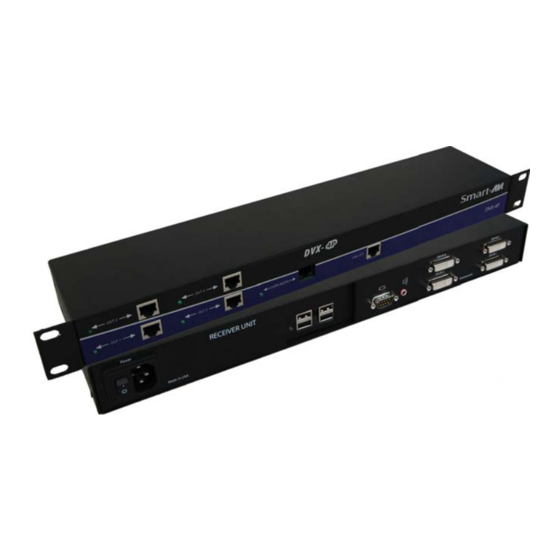 SMART-AVI DVX-4PS USER MANUAL Pdf Download | ManualsLib