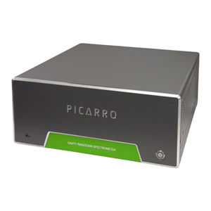 Picarro G2307 Manuals | ManualsLib