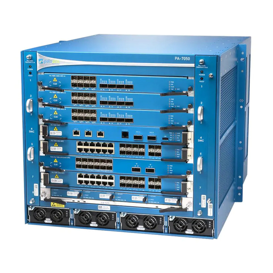 PALOALTO NETWORKS PA-7050 HARDWARE REFERENCE MANUAL Pdf Download | ManualsLib