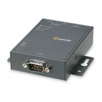 PERLE IOLAN DS1 USER MANUAL Pdf Download | ManualsLib