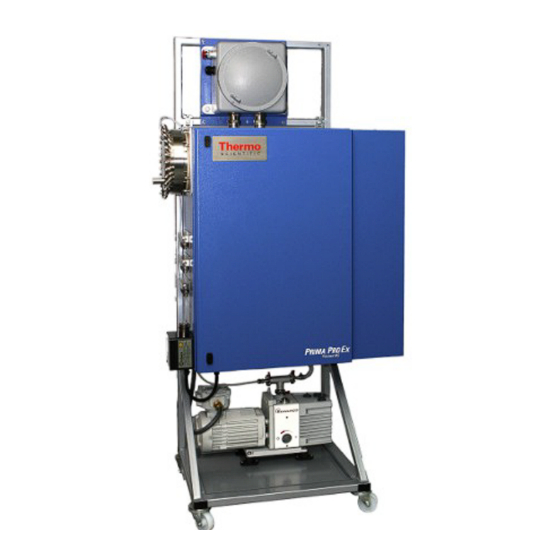THERMO SCIENTIFIC SENTINEL PRO USER MANUAL Pdf Download | ManualsLib