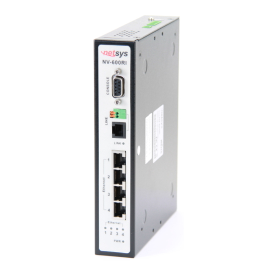 NETSYS NV-600LI USER MANUAL Pdf Download | ManualsLib