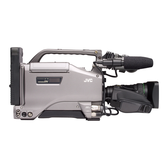 JVC GY-DV5000 INSTRUCTIONS MANUAL Pdf Download | ManualsLib