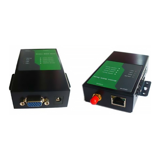 E-LINS E481 SERIES USER MANUAL Pdf Download | ManualsLib