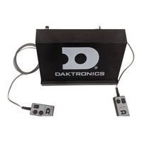 DAKTRONICS ALL SPORT PRO OPERATION MANUAL Pdf Download | ManualsLib