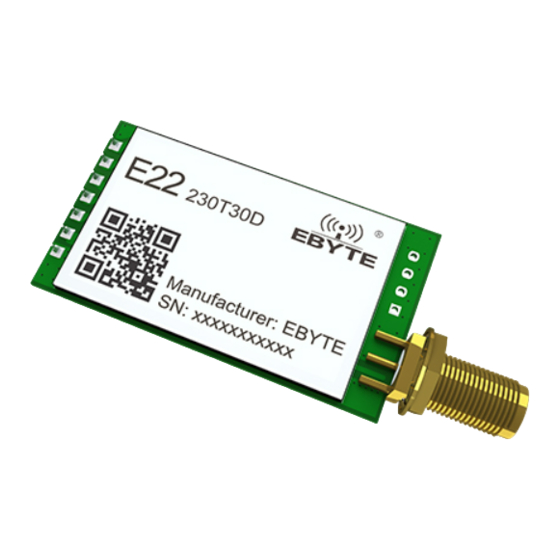 EBYTE E22-230T30D USER MANUAL Pdf Download | ManualsLib