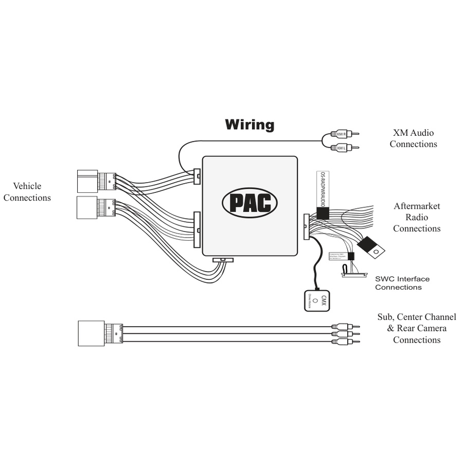 PAC OS-5 Factory Feature Retention in GM Vehicles | ManualsLib