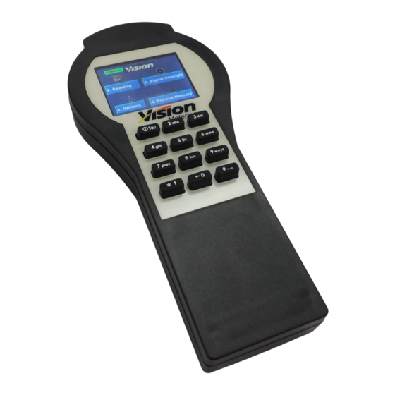 VISION METERING SENTRY 950 USER MANUAL Pdf Download | ManualsLib