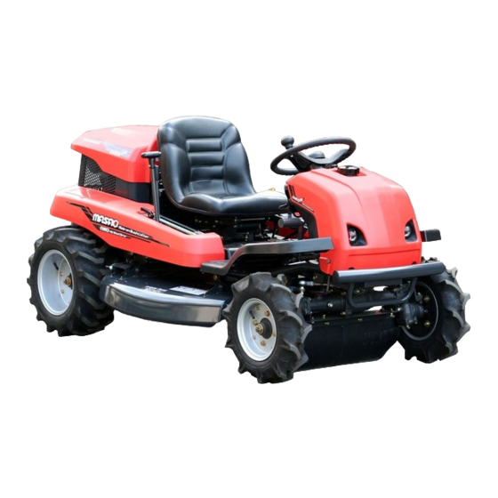 CANYCOM CMX222 OPERATOR'S MANUAL Pdf Download | ManualsLib