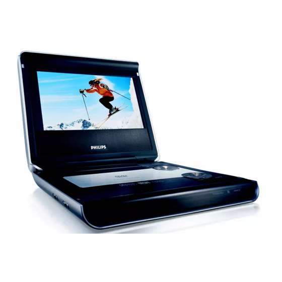 PHILIPS PET724 SERVICE MANUAL Pdf Download | ManualsLib