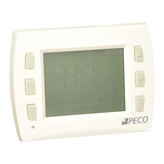 PECO PERFORMANCE PRO MULTI-FAN QUICK START MANUAL Pdf Download | ManualsLib