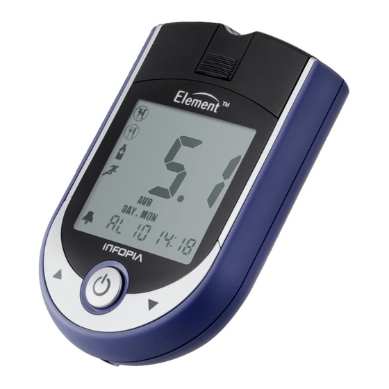 INFOPIA ELEMENT USER MANUAL Pdf Download | ManualsLib