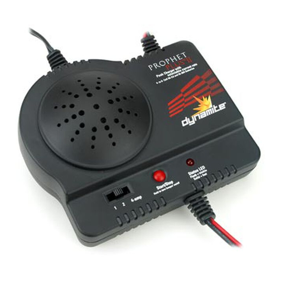 DYNAMITE PROPHET PLUS II USER MANUAL Pdf Download | ManualsLib