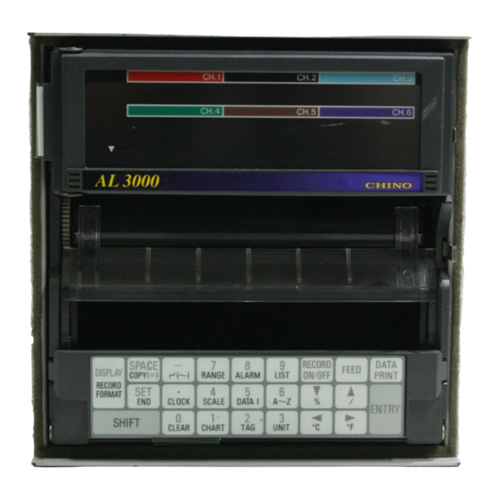 CHINO AL3000 SERIES INSTRUCTIONS MANUAL Pdf Download | ManualsLib