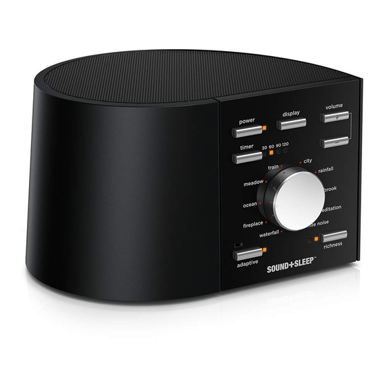 ADAPTIVE SOUND ASM1002 ASTI OWNER'S MANUAL Pdf Download | ManualsLib