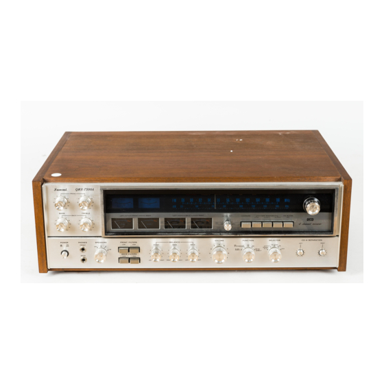 SANSUI QRX-7500 SERVICE MANUAL Pdf Download | ManualsLib