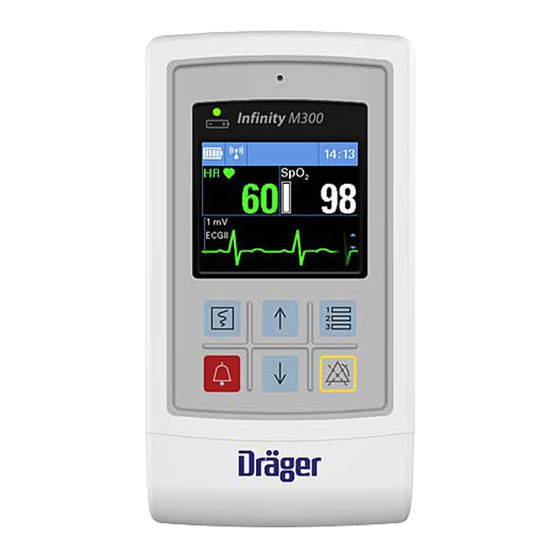 DRÄGER INFINITY M300 SERIES INSTRUCTIONS FOR USE MANUAL Pdf Download ...