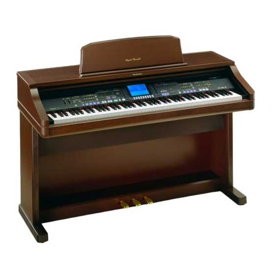 PANASONIC SX-PR703 SERVICE MANUAL Pdf Download | ManualsLib