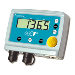 ICONIX FX1+ MANUAL Pdf Download | ManualsLib