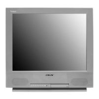 SONY KV-24FS100 SERVICE MANUAL Pdf Download | ManualsLib