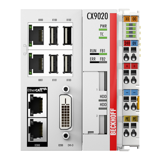 BECKHOFF CX9020 MANUAL Pdf Download | ManualsLib