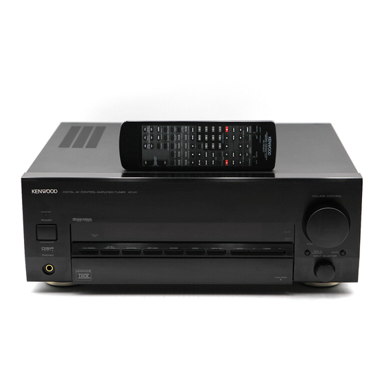 KENWOOD KC-X1 AMPLIFIER INSTRUCTION MANUAL | ManualsLib