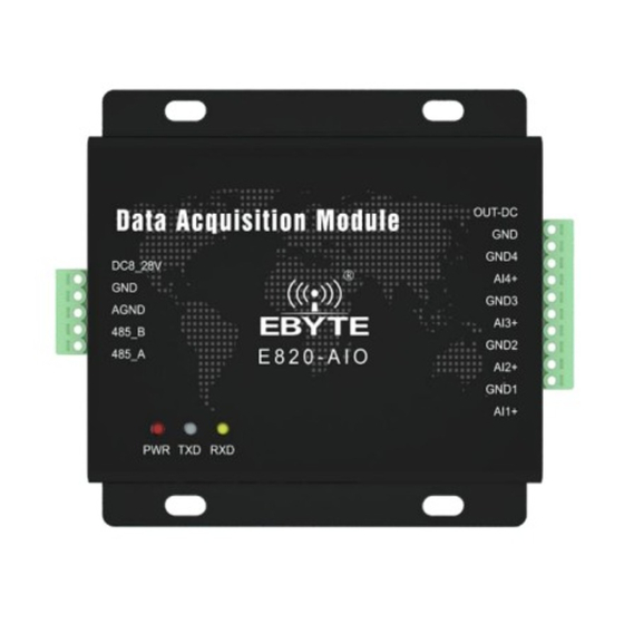 EBYTE E820-AIO USER MANUAL Pdf Download | ManualsLib