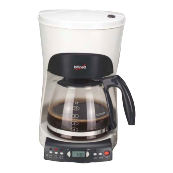 BIFINETT KH 1 OPERATING INSTRUCTIONS MANUAL Pdf Download | ManualsLib