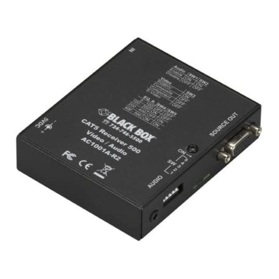 BLACK BOX AC1000A-R3 USER MANUAL Pdf Download | ManualsLib