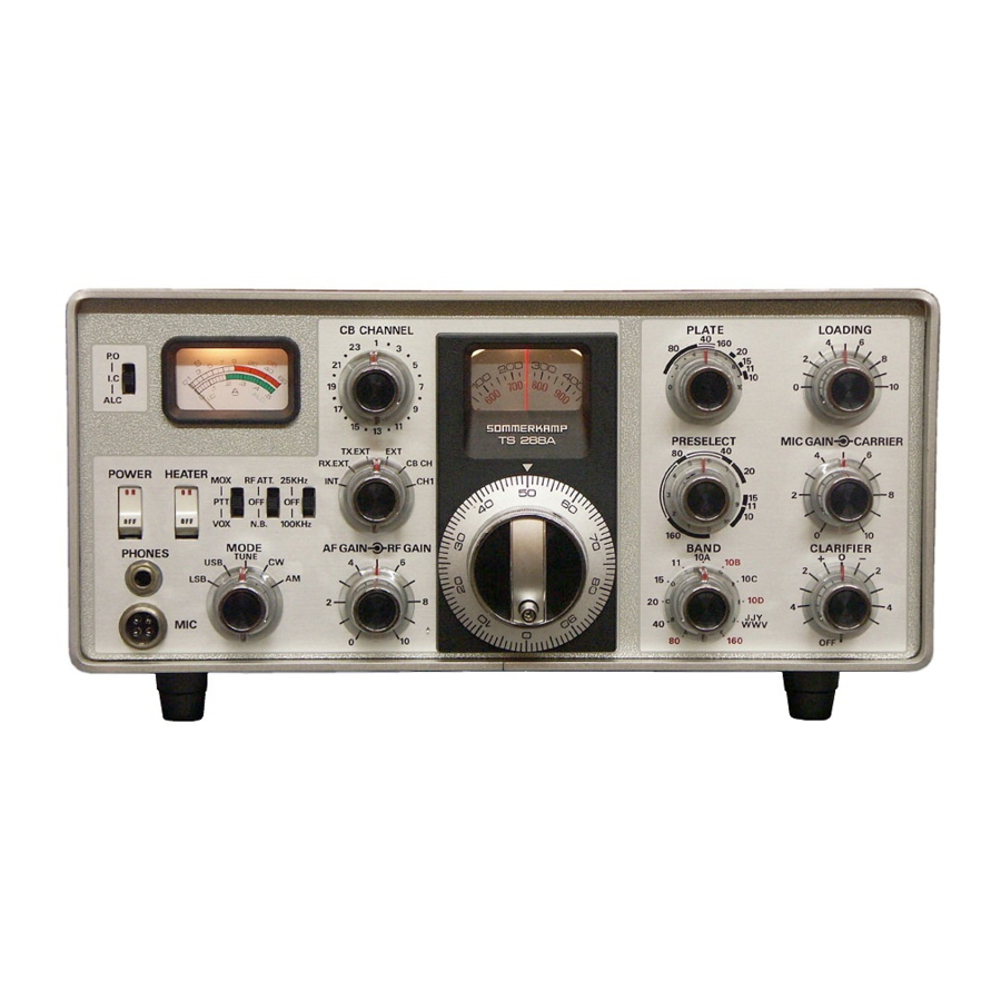 SOMMERKAMP TS 288A INSTRUCTION MANUAL Pdf Download | ManualsLib