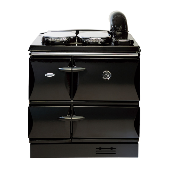 STANLEY BRANDON OPERATION INSTRUCTIONS MANUAL Pdf Download | ManualsLib