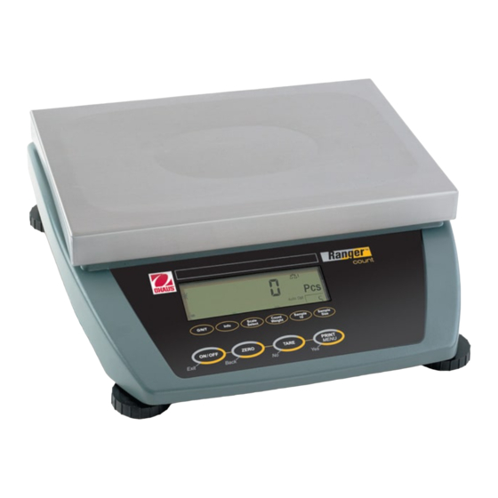 OHAUS RANGER COUNTING SCALE OPERATING INSTRUCTIONS MANUAL Pdf Download ...