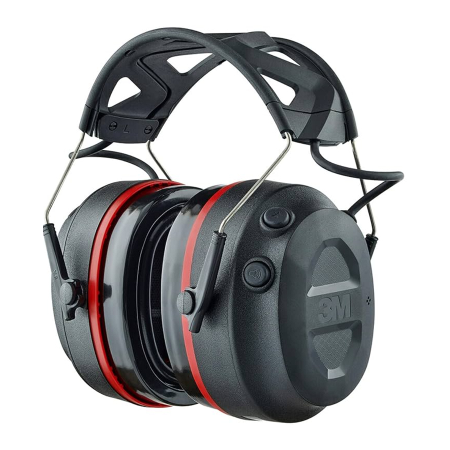 3M Pro-Protect + Manual | ManualsLib