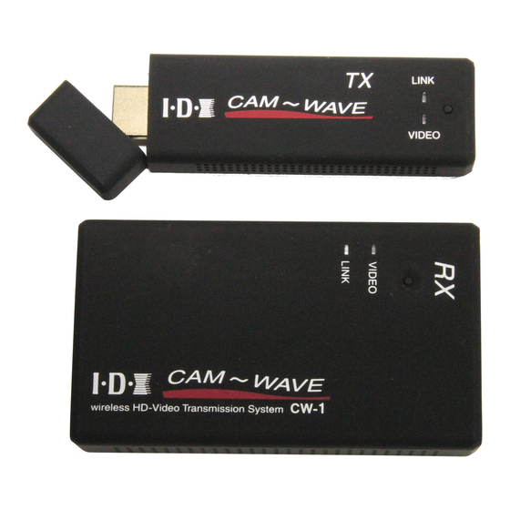 CAM-WAVE CW-1 INSTRUCTION MANUAL Pdf Download | ManualsLib