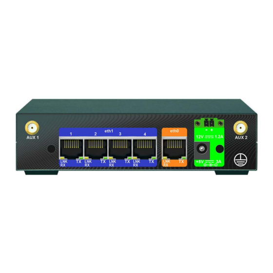 ENCORE EN-4000 CONFIGURING GENERAL SETTINGS Pdf Download | ManualsLib