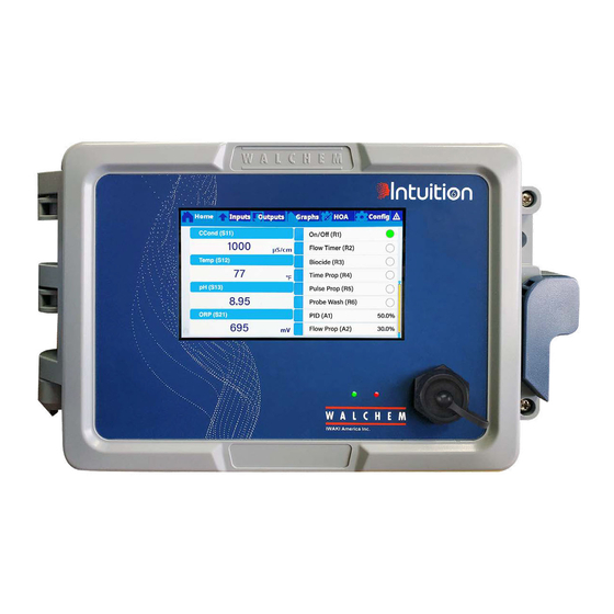 Iwaki walchem Intuition-6 Series Manuals | ManualsLib