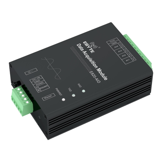 EBYTE E820-AIO USER MANUAL Pdf Download | ManualsLib