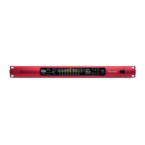 FOCUSRITE REDNET MP8R USER MANUAL Pdf Download | ManualsLib