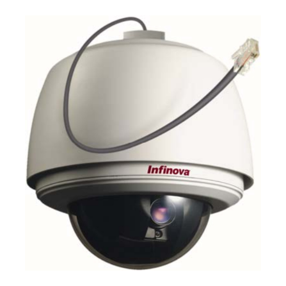 INFINOVA V1700N-NE2 SERIES OPERATION MANUAL Pdf Download | ManualsLib