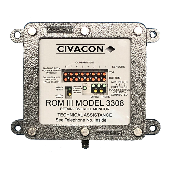 CIVACON 3308 SERIES INSTALLATION & OPERATION MANUAL Pdf Download ...