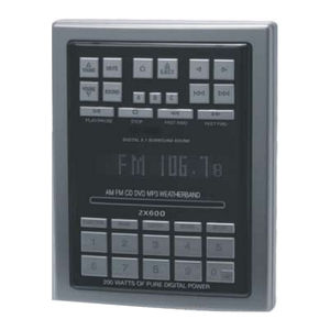 CONCERTONE ZX600 OPERATING INSTRUCTIONS MANUAL Pdf Download | ManualsLib