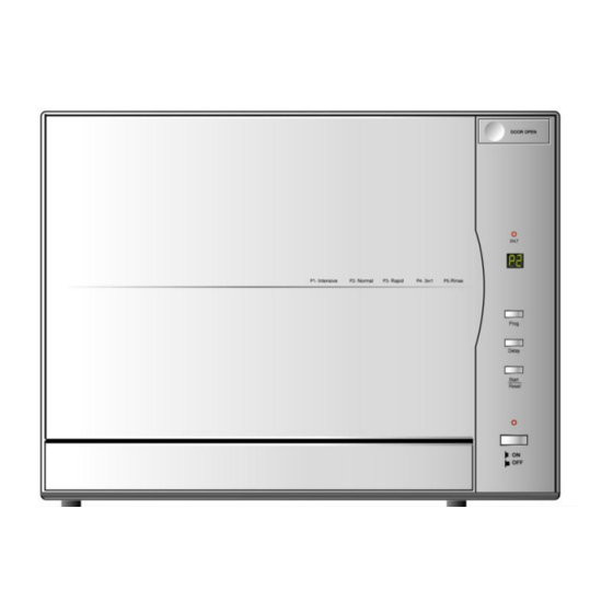 PROLINE CDW400P OWNER'S MANUAL Pdf Download | ManualsLib