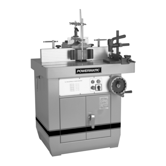 POWERMATIC 29 INSTRUCTION MANUAL & PARTS LIST Pdf Download | ManualsLib